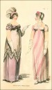 Evening Dresses, July 1808 - CandiceHern.com
